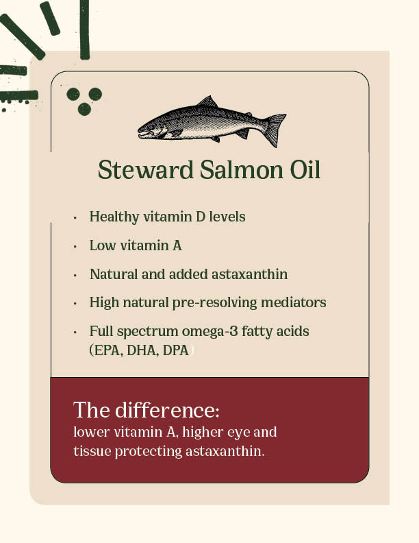Fish Oil | Steward Supplements